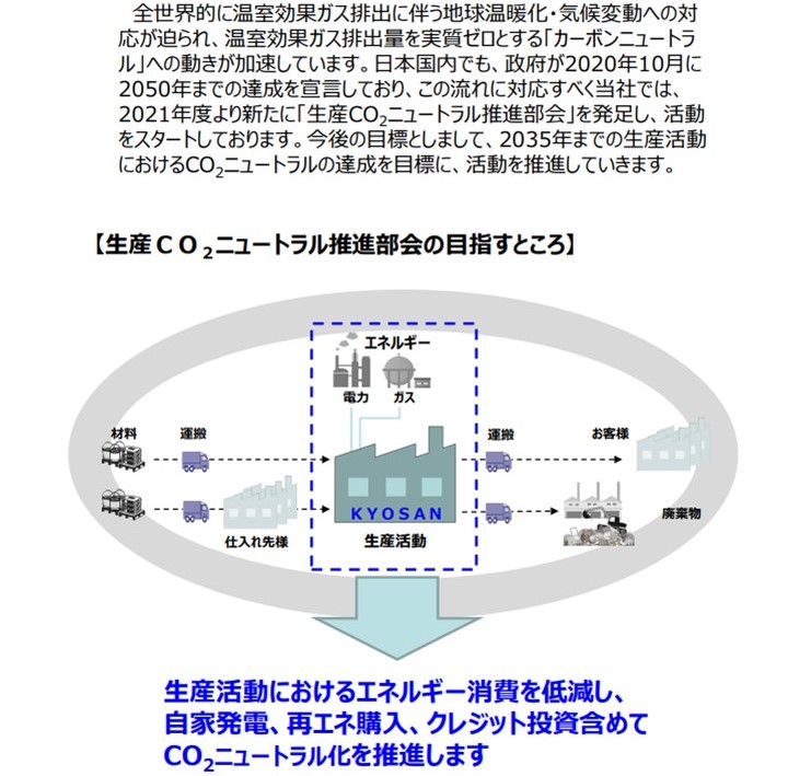 環境への取り組み | サステナビリティ | 京三電機株式会社 | Kyosan Denki